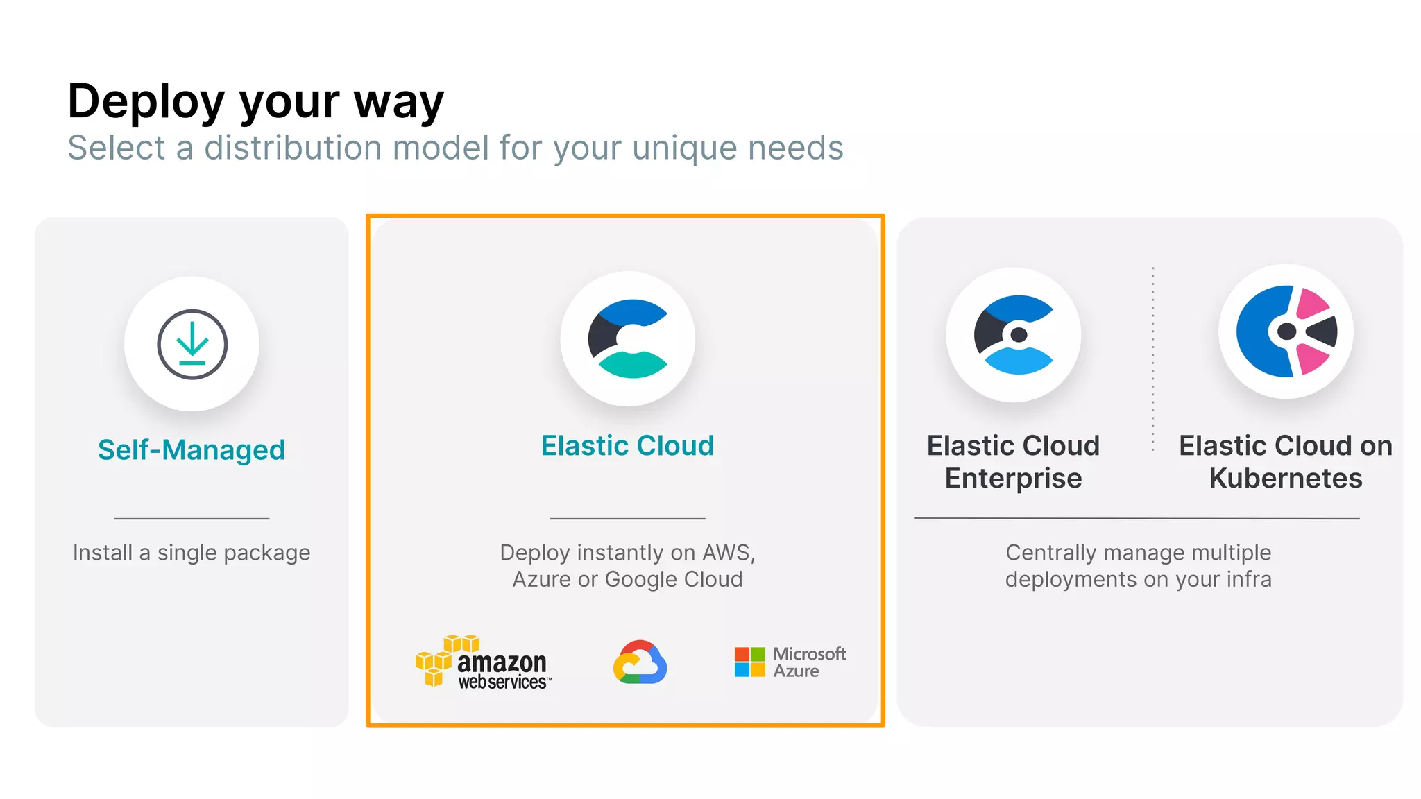Intro to Elasticsearch and Kibana.pdf
