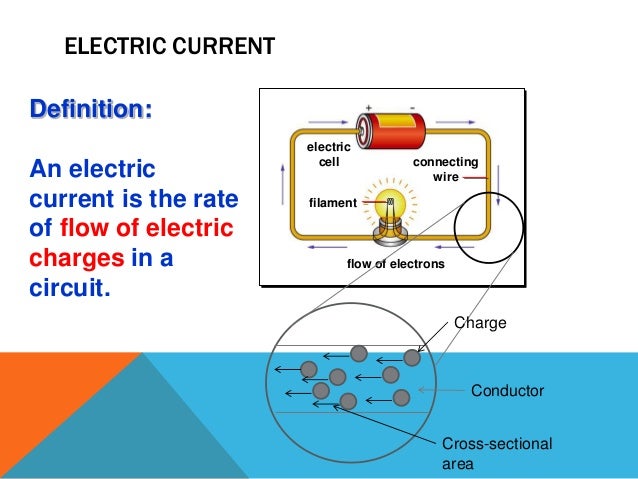 Intro to electricity