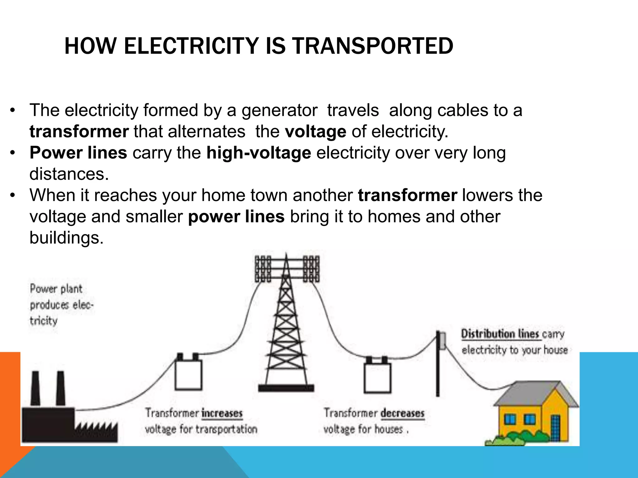 Intro to electricity cristina hernandez | PPTX