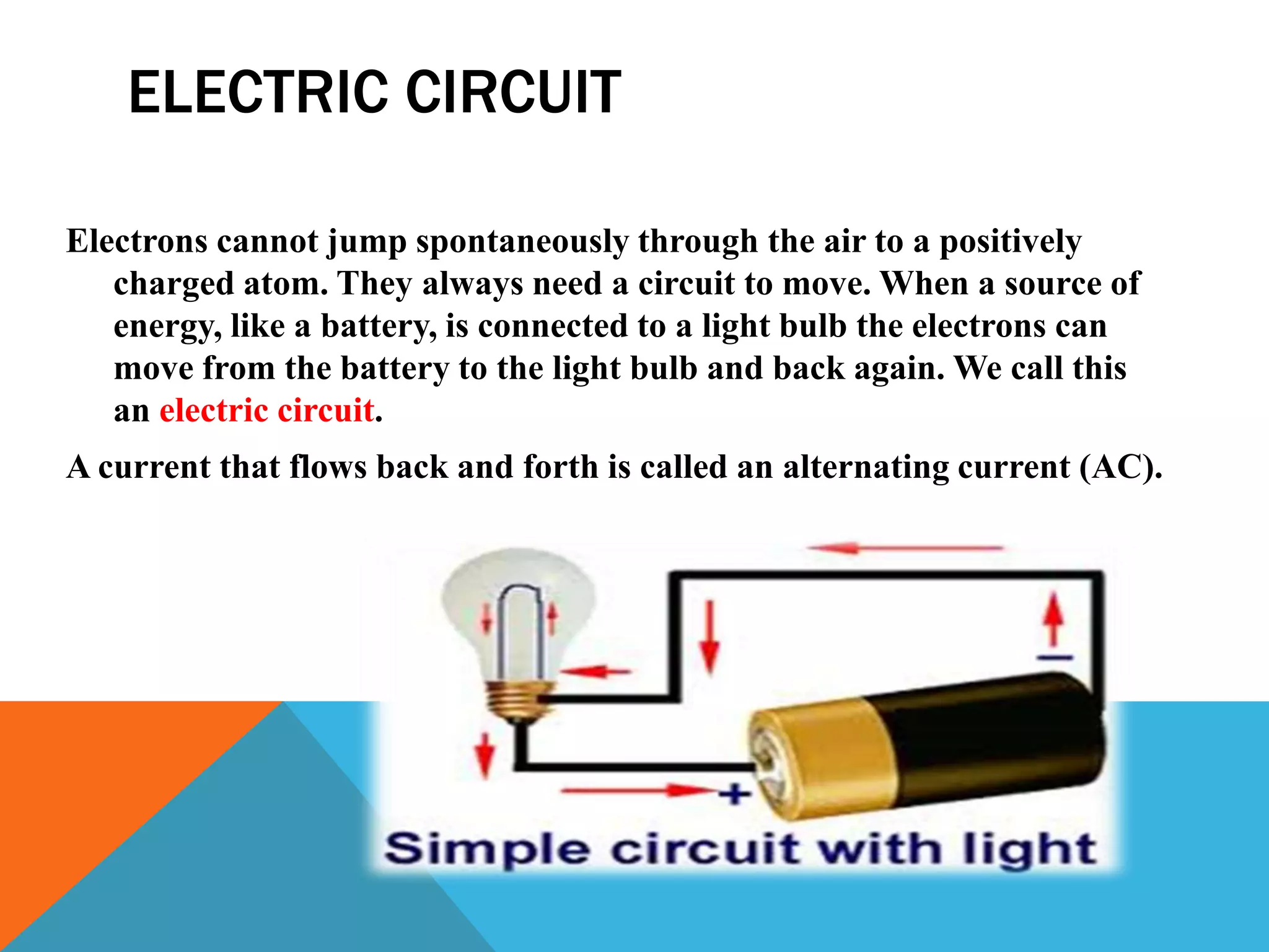 Intro to electricity cristina hernandez | PPTX