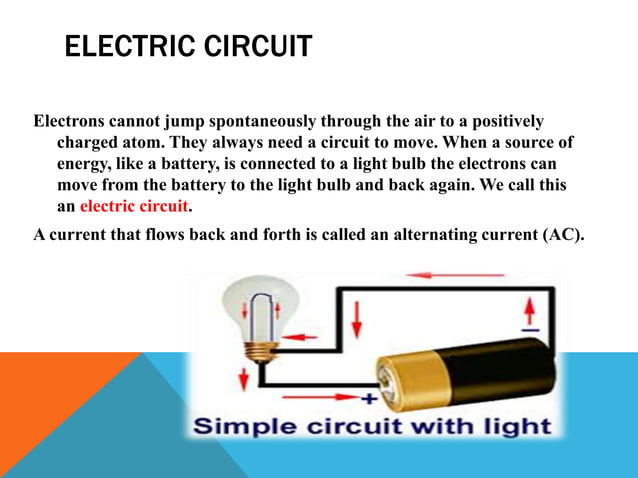 Intro to electricity cristina hernandez | PPTX