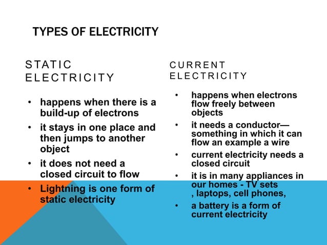 Intro to electricity cristina hernandez | PPTX