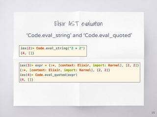 Intro to elixir metaprogramming | PDF | Programming Languages | Computing