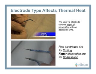 Intro to Ellman Part 1/5 (RF vs. ESU) | PDF