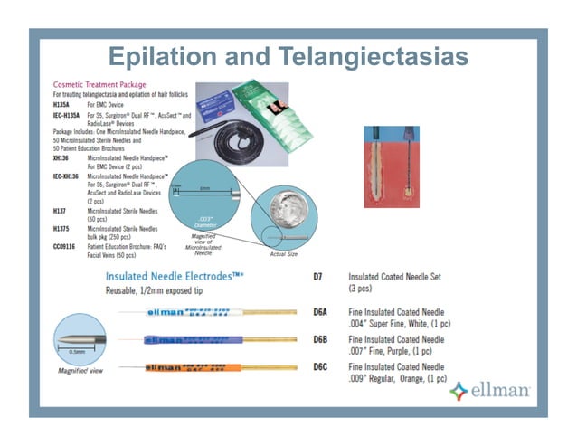 Intro to Ellman Part 2/5 (Derm) | PDF | Skin and Dermatology | Diseases ...