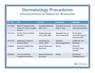 Intro to Ellman Part 2/5 (Derm) | PDF