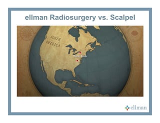 Intro to Ellman Part 2/5 (Derm) | PDF