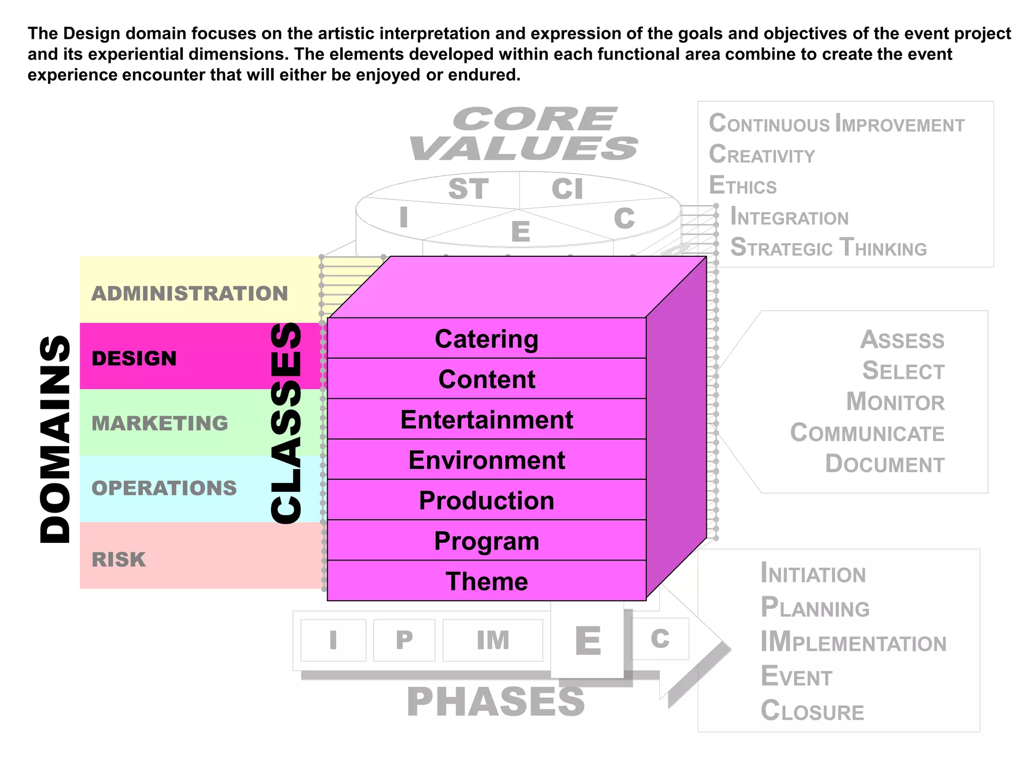 Intro_to_EMBOK.ppt | Business | Business and Finance