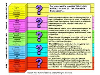 Intro_to_EMBOK.ppt | Business | Business and Finance