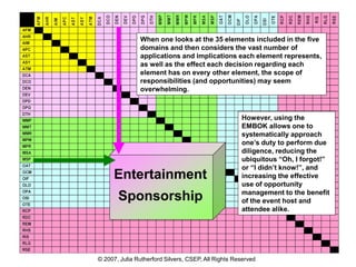 Intro_to_EMBOK.ppt | Business | Business and Finance