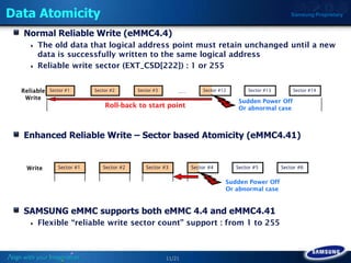 Q4.11: Introduction to eMMC | PDF | Operating Systems | Computer ...