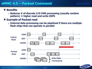 Q4.11: Introduction to eMMC | PDF