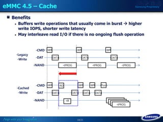 Q4.11: Introduction to eMMC | PDF