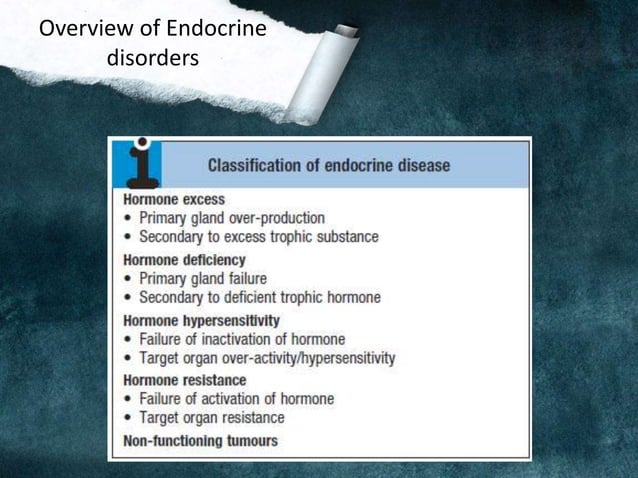 Introduction to endocrinology | PPTX | Thyroid Disorders | Endocrine ...