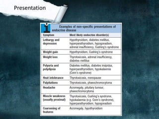 Introduction to endocrinology | PPTX