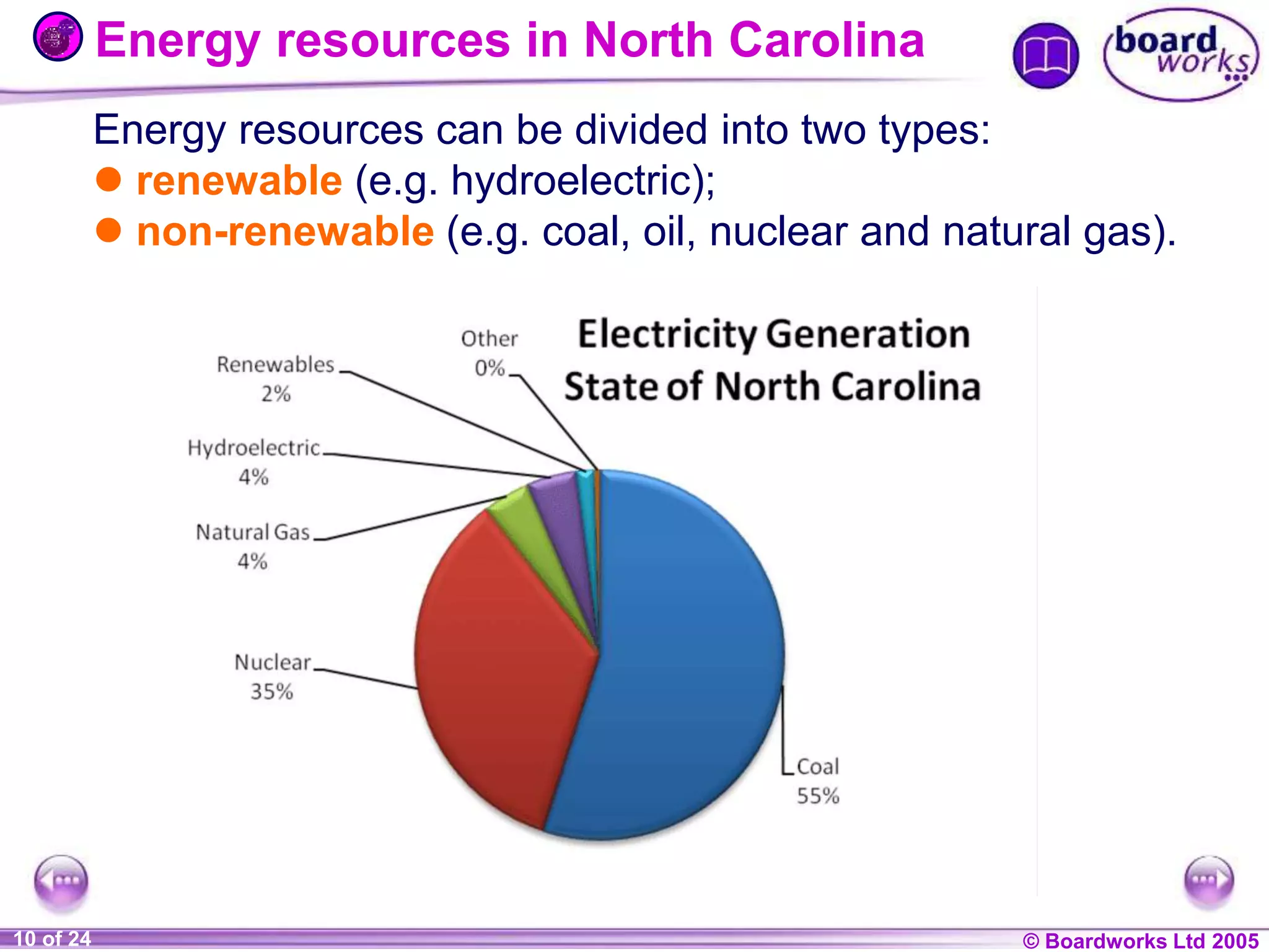 Intro to Energy Notes.ppt