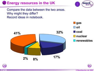 Intro to Energy Notes.ppt