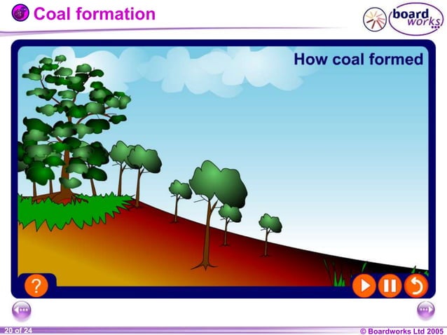 Intro to Energy Notes.ppt