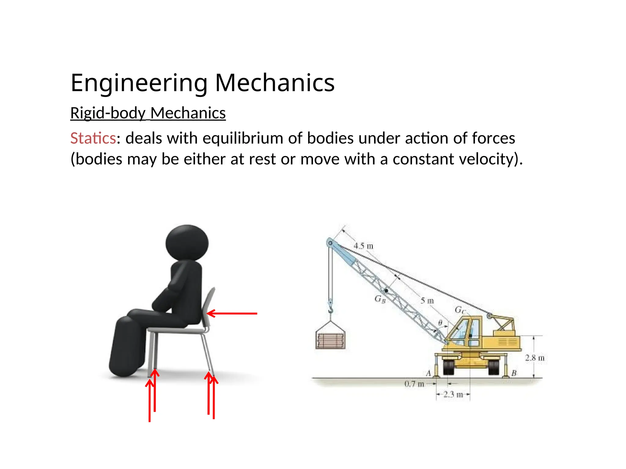 Introduction to engineering mechanics.ppt