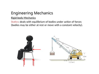 Introduction to engineering mechanics.ppt