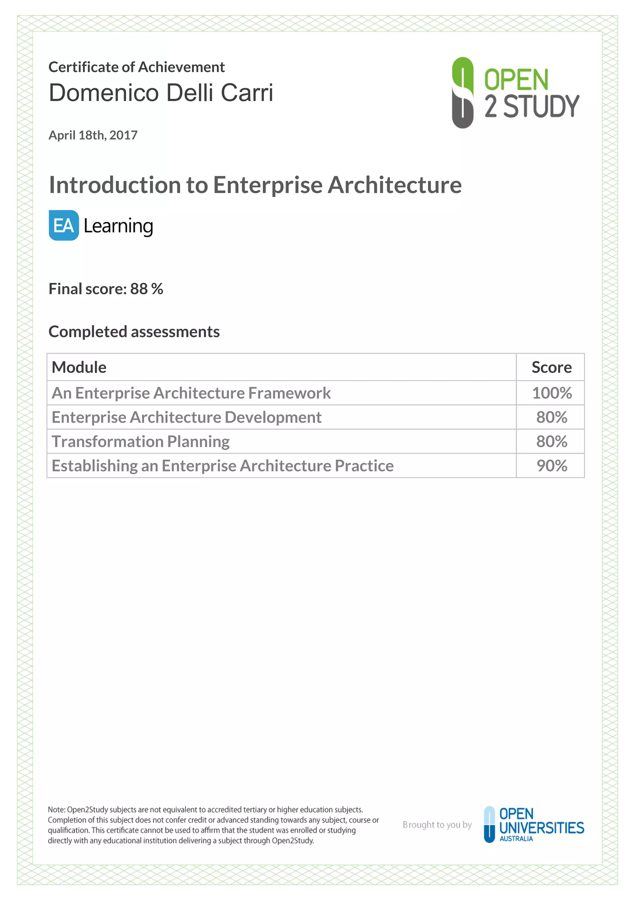 Intro to enterprise architecture | PDF