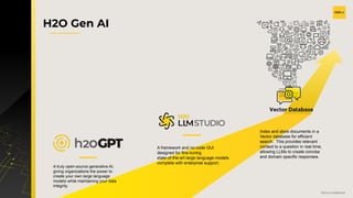 Intro to Enterprise h2oGPTe Presentation Slides | PPT