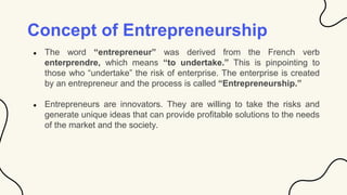 Intro to Entrepreneur.pptx