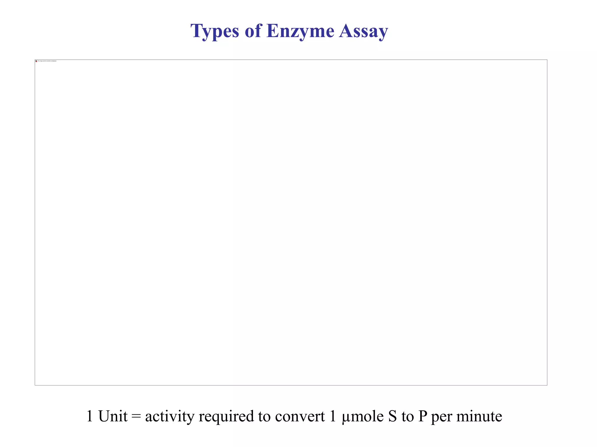 intro_to_enzymes.ppt