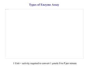 intro_to_enzymes.ppt