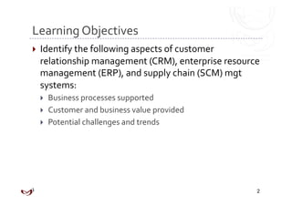 Introduction to Enterprise Resource Planning | PDF