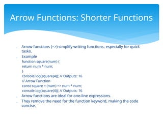 ES6 detailed slides for presentation.pptx