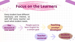 Intro to ESP - Introduction to English for Specific Purposes.pptx