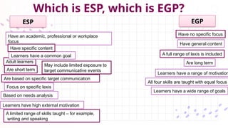 Intro to ESP - Meeting 4 Meeting 4-.pptx