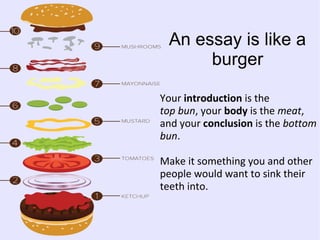 The Essay as a Juicy Burger | PPT