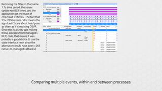 Intro to ETW Tracing and OSVR | PPT