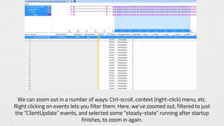 Intro to ETW Tracing and OSVR | PPT