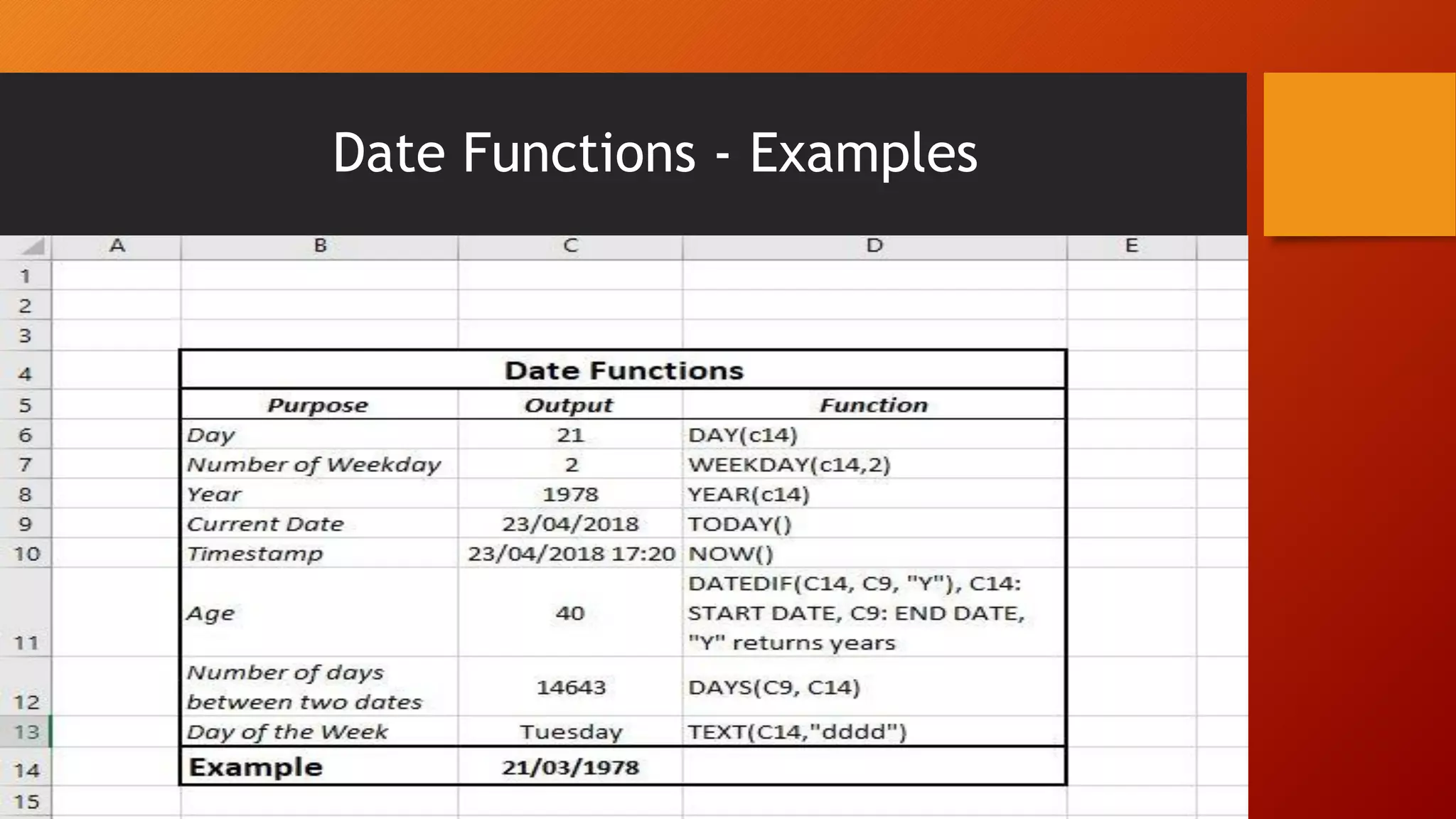 Introduction to MS Excel | PDF