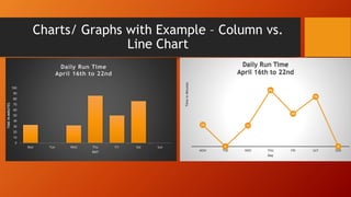 Introduction to MS Excel | PDF