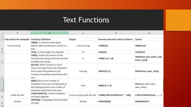 Introduction to MS Excel
