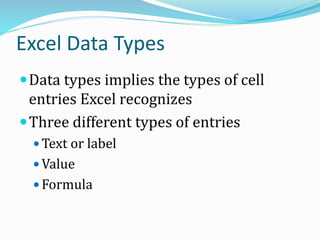 Intro to Excel Basics: Part I | PPTX