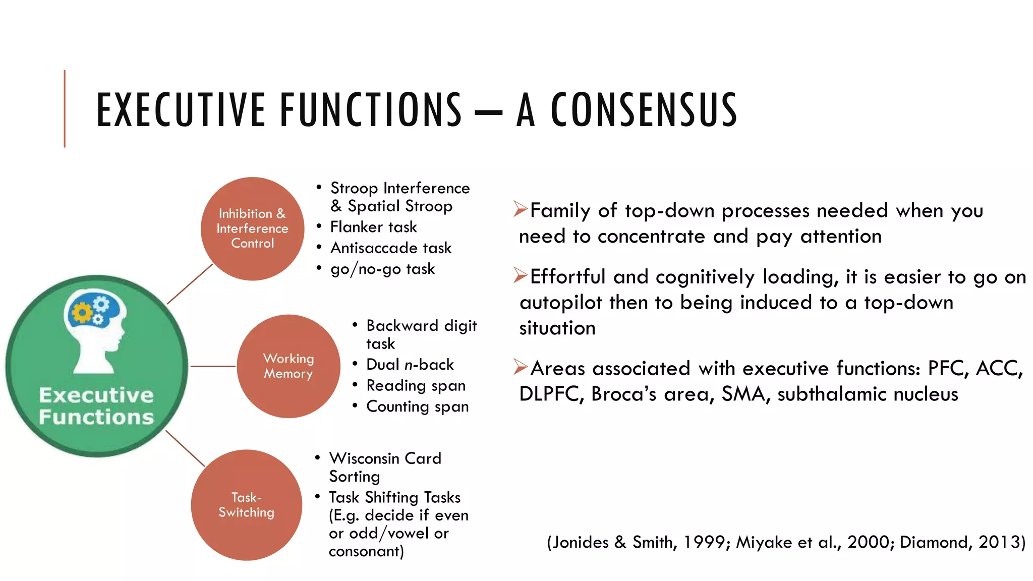 Intro to executive functions | PDF