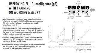Intro to executive functions | PDF