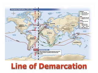 Intro to exploration | PPT