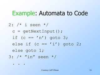 Finite Automata | PPT