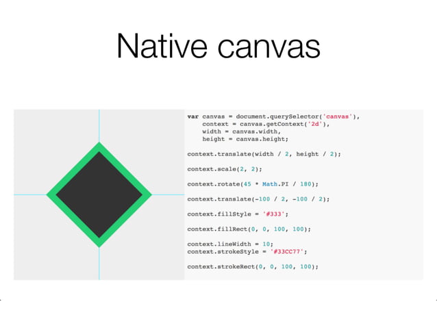 Intro to facade | PPT