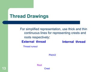 Intro to fastener_technology_part3_r2010 | PPT