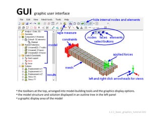 Intro to fea software | PPT