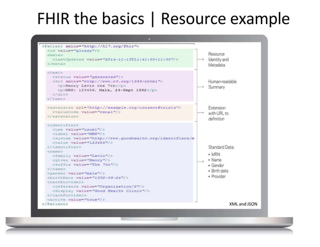 Intro_To_FHIR.pptx