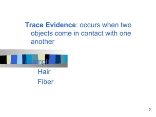 Introduction to fibers | PPT