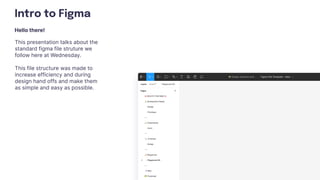 A Guide to Figma for Developers | PDF